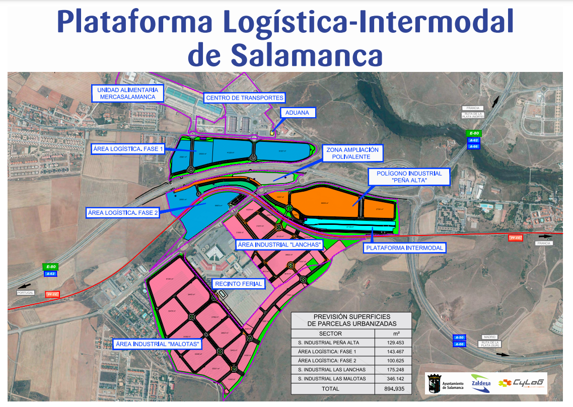 ZALDESA: Plataforma Logístico Intermodal de Salamanca – trenSalamanca